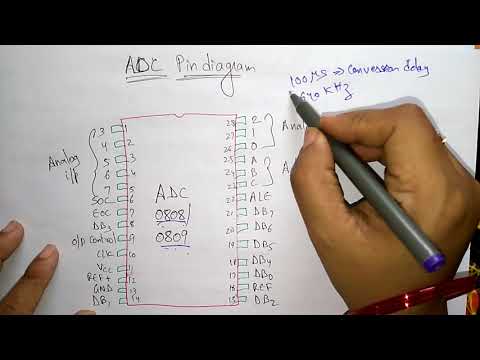 ADC Interfacing- Introduction- ADC 0808/0809 Video Lecture - Crash ...