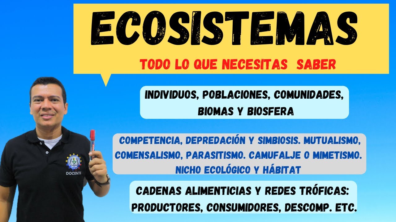 ECOSYSTEMS. ECOLOGICAL NICHO, COMPETENCIA, SYMBIOSIS, MUTUALISM, HABITAT, TROPHIC NETWORK, BIOMAS...