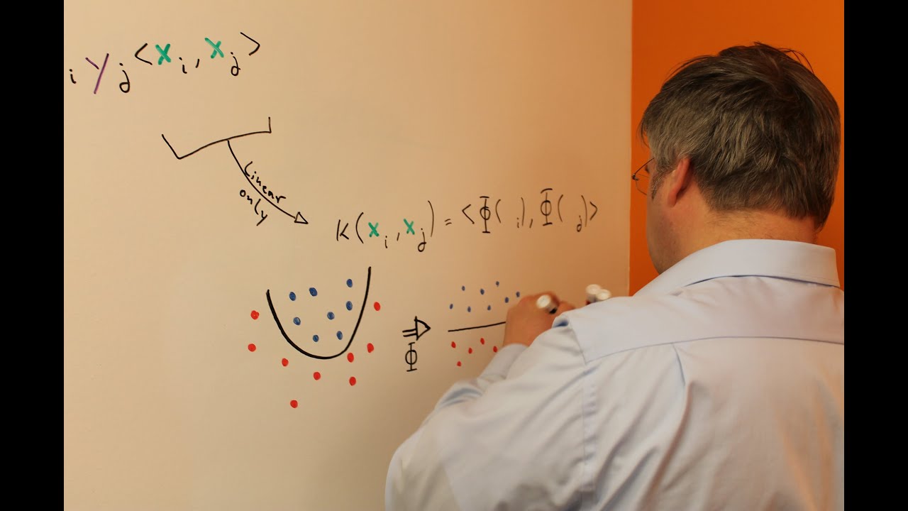 [S1E9] Understanding Support Vector Machines | 5 Minutes With Ingo