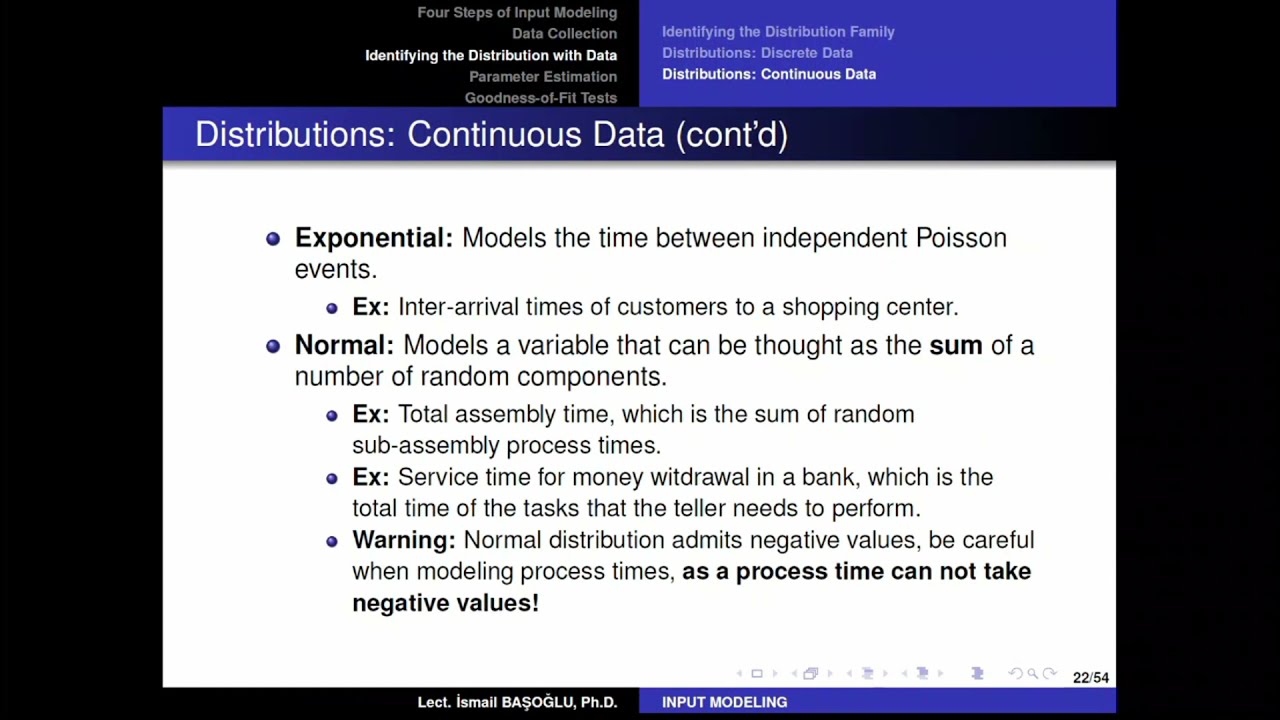 Simulation Modeling 48 Identifying the Distribution with Continuous Data (Basic)