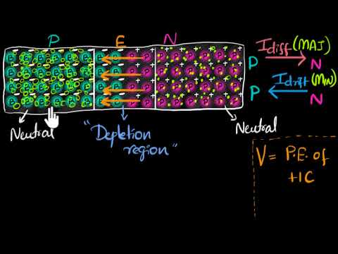 Diffusion, drift & barrier voltage | Class 12 (India) | Physics | Khan Academy