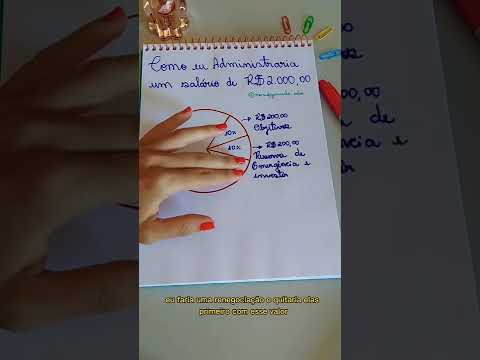 Como eu administraria um salário de 2 mil reais?