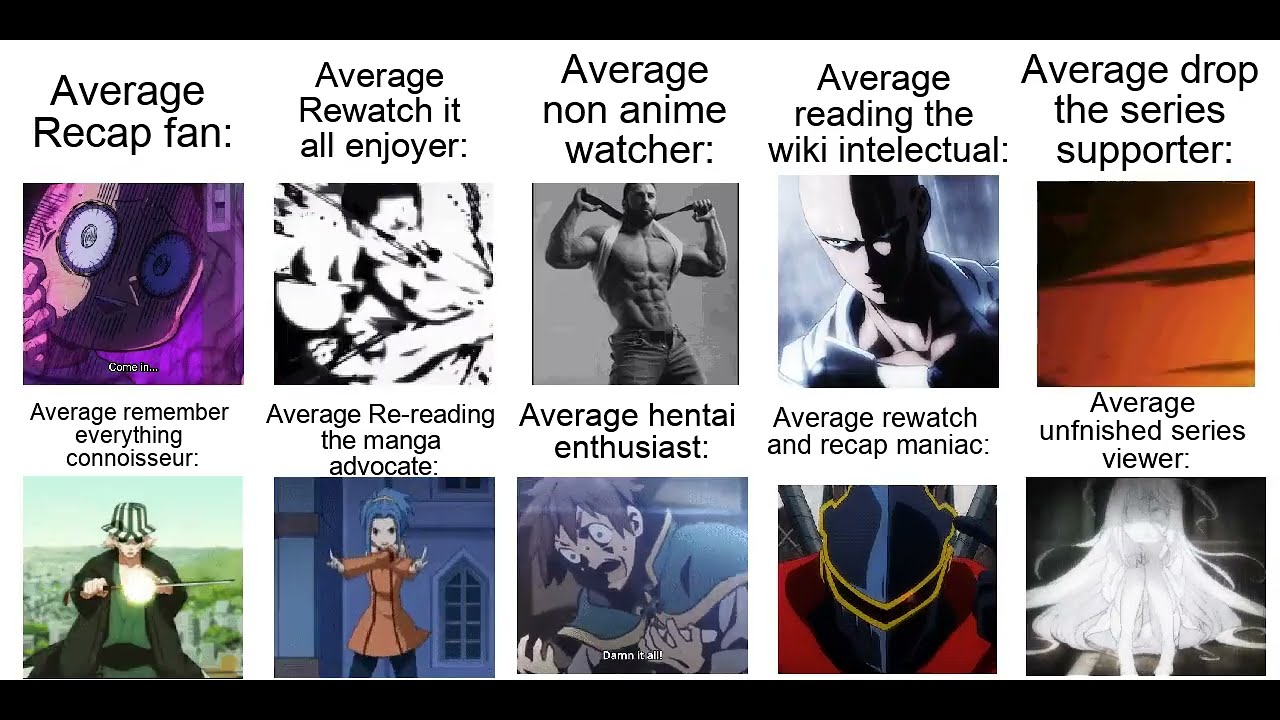 Ultimate anime alignment chart