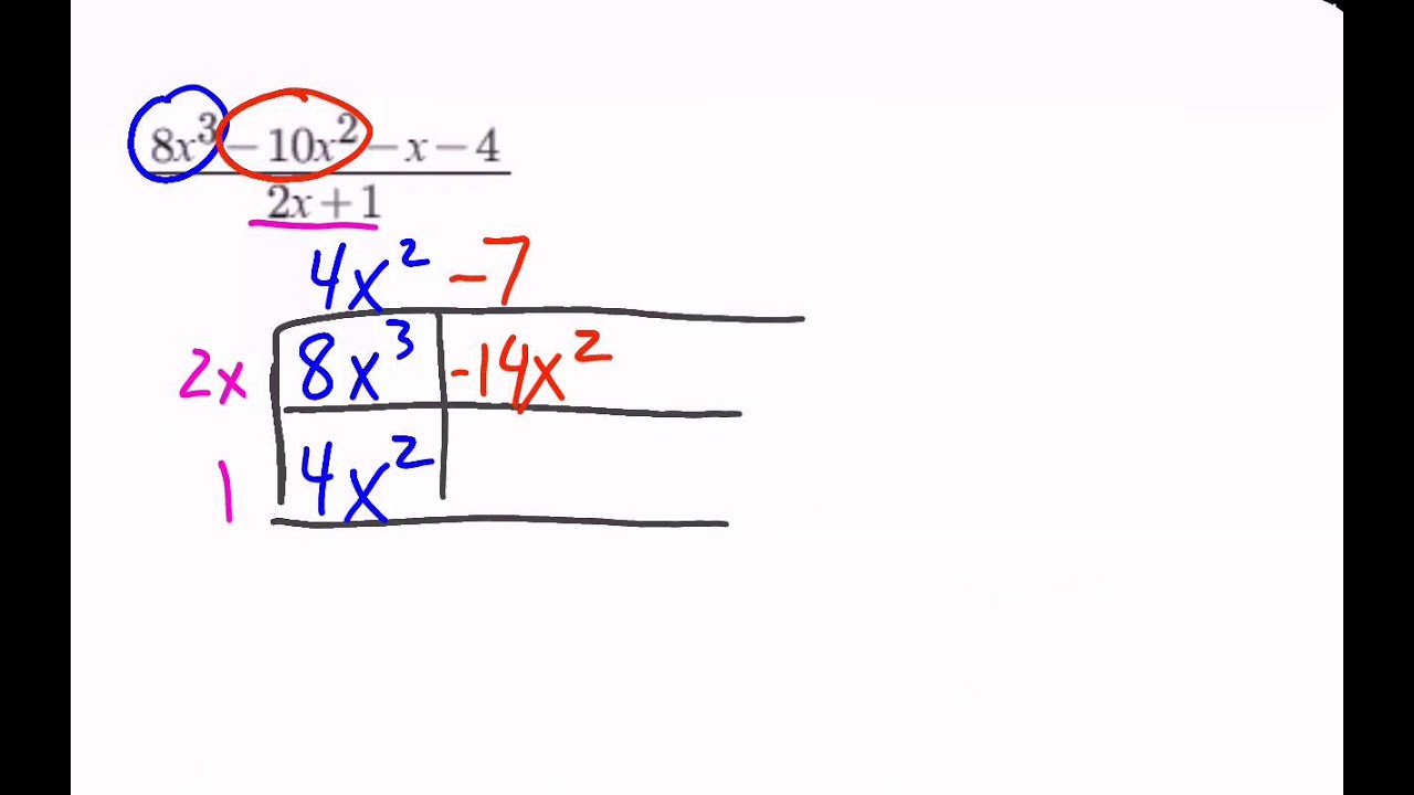 Dividing Polynomials (Box Method)
