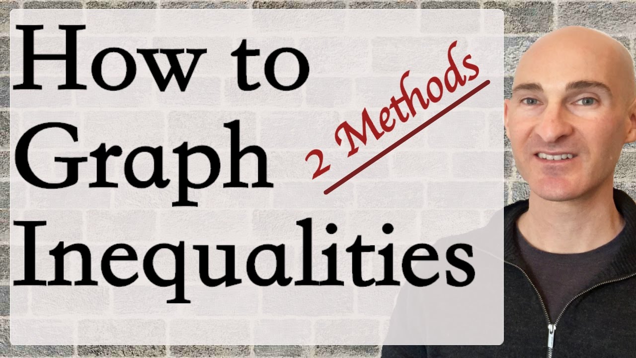 Inequalities - How to Graph (2 Easy Methods)