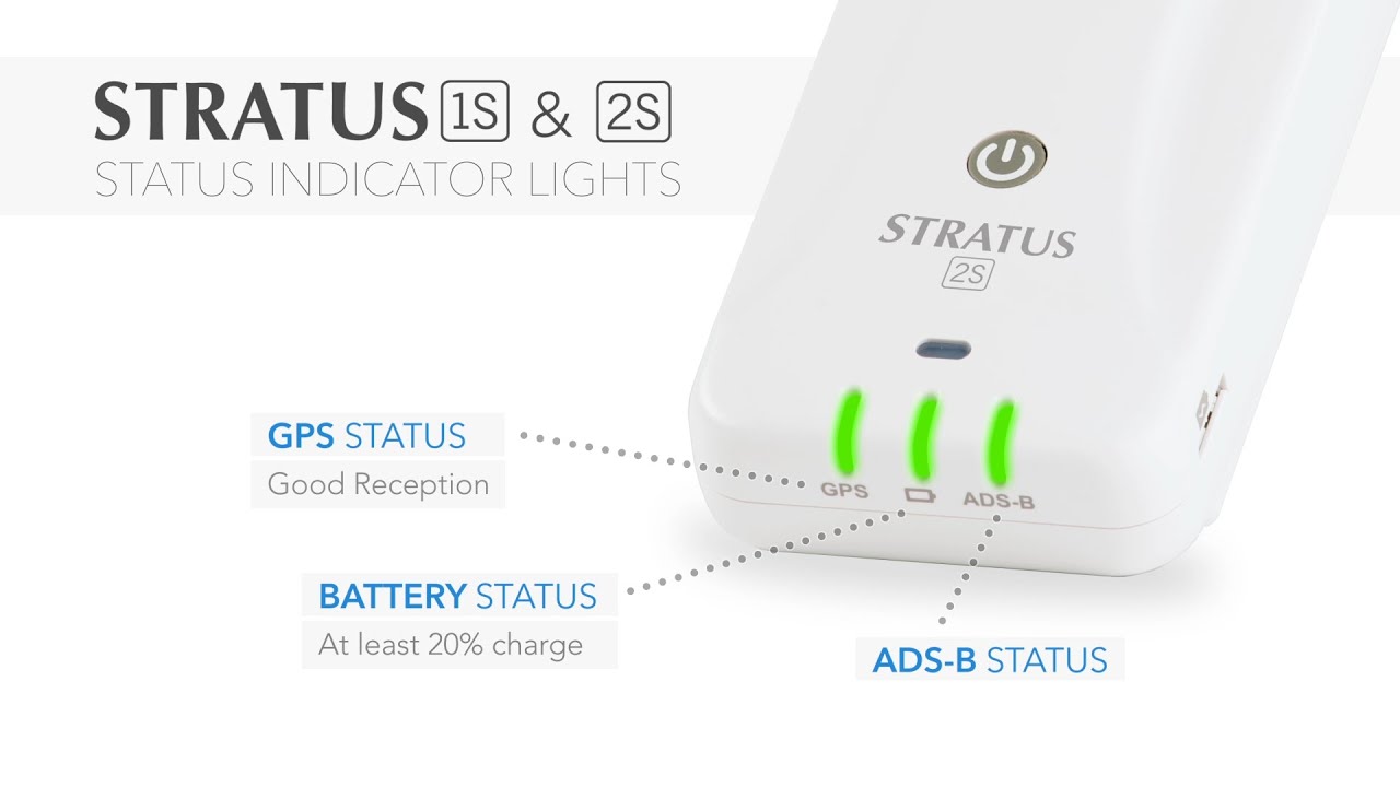 Stratus Tips: Checking Status