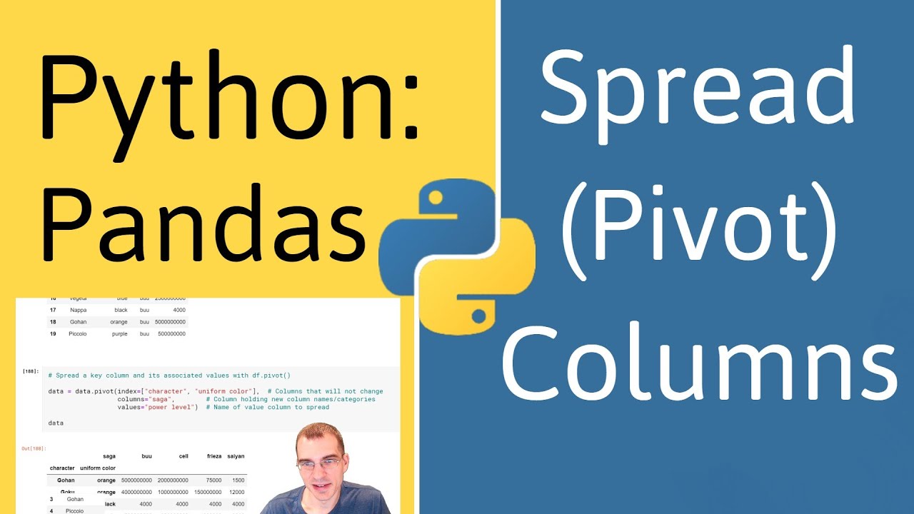 How to Spread Columns in Pandas (Python)