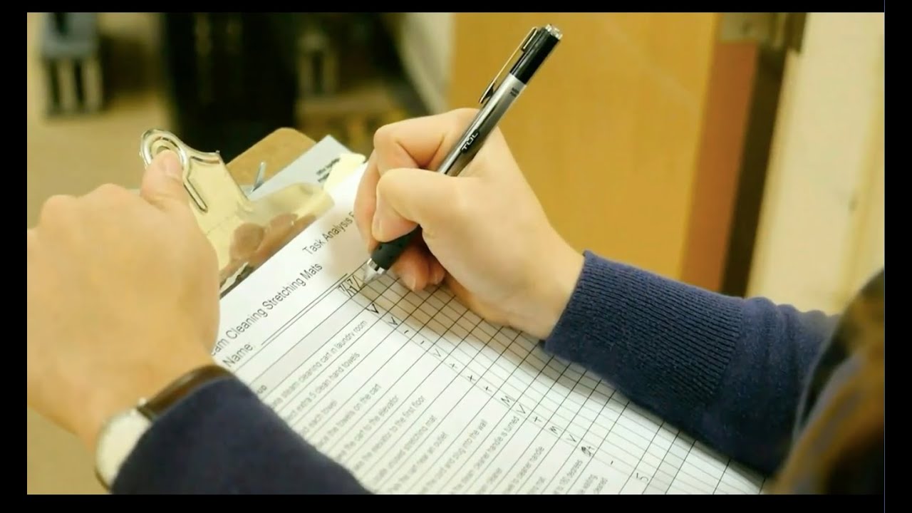 Creating a Task Analysis