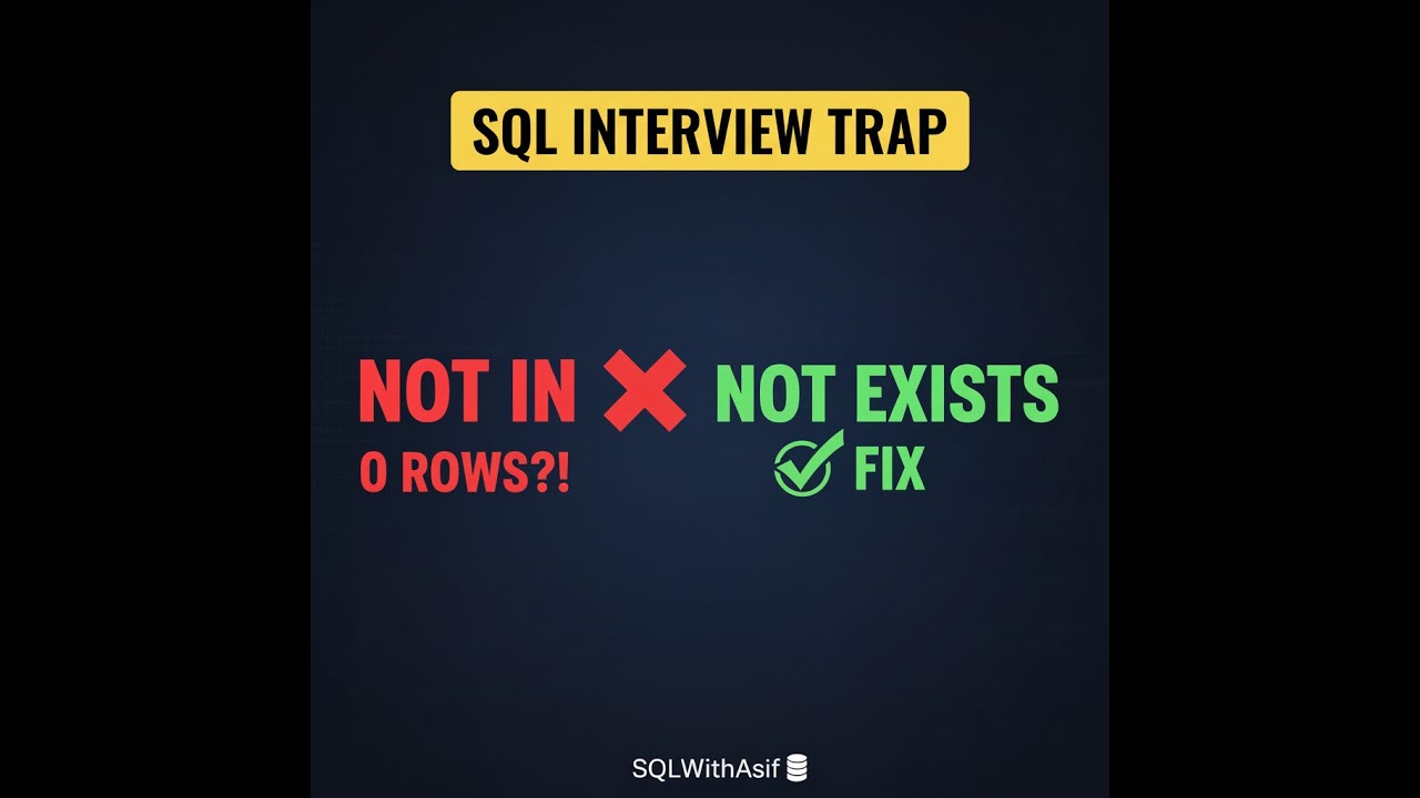 SQL Trap: Why NOT IN Returns 0 Rows (Use NOT EXISTS Instead)