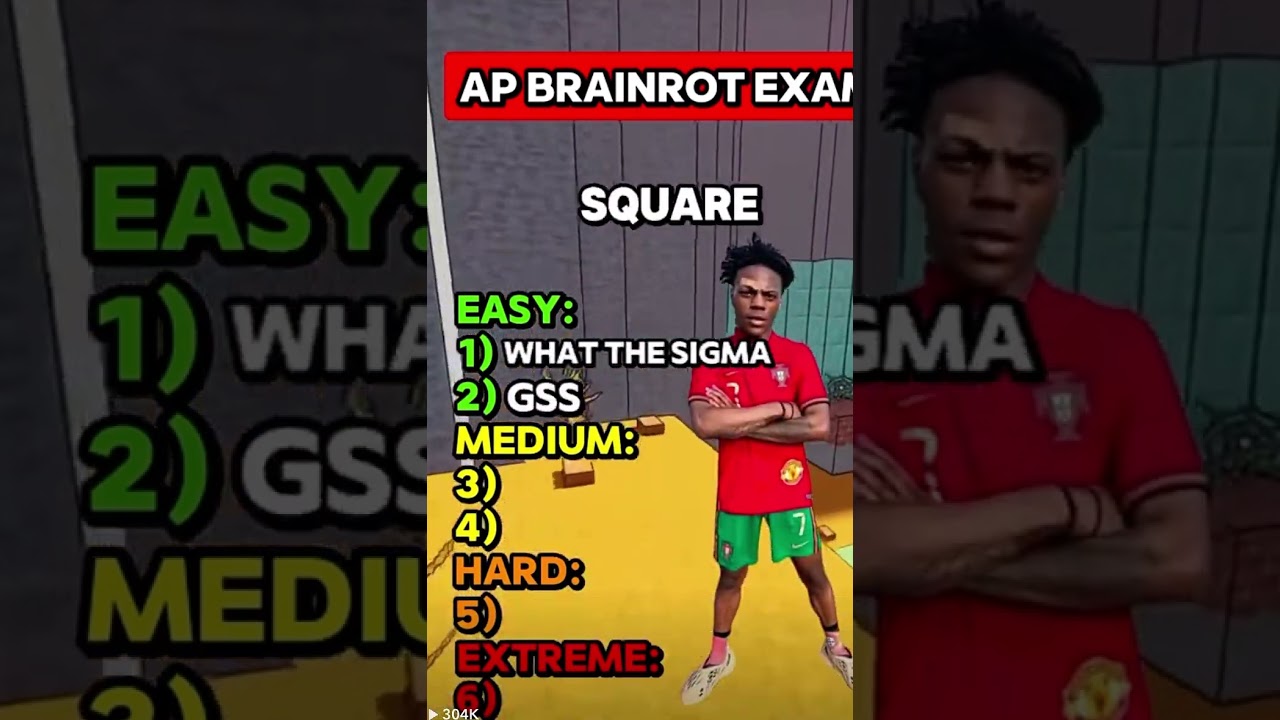 AP brain rot #funny #fyp #funnyshorts #ishowspeed #brainrot