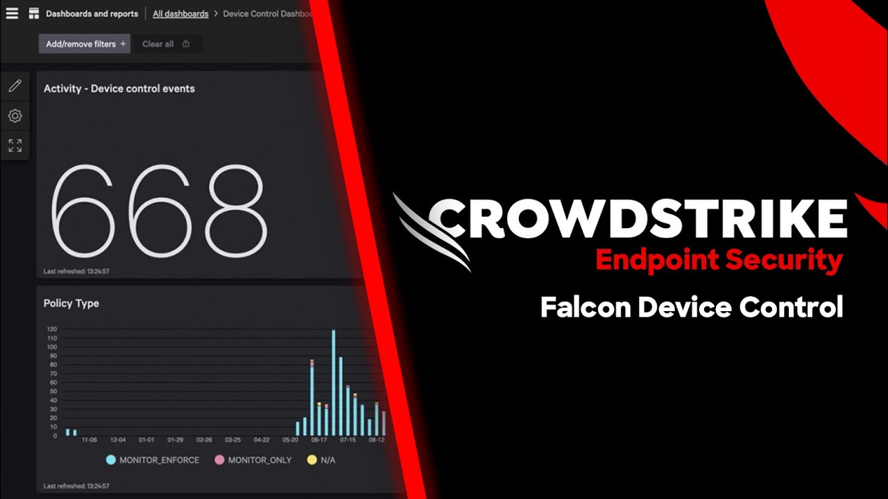 See Falcon Device Control in Action