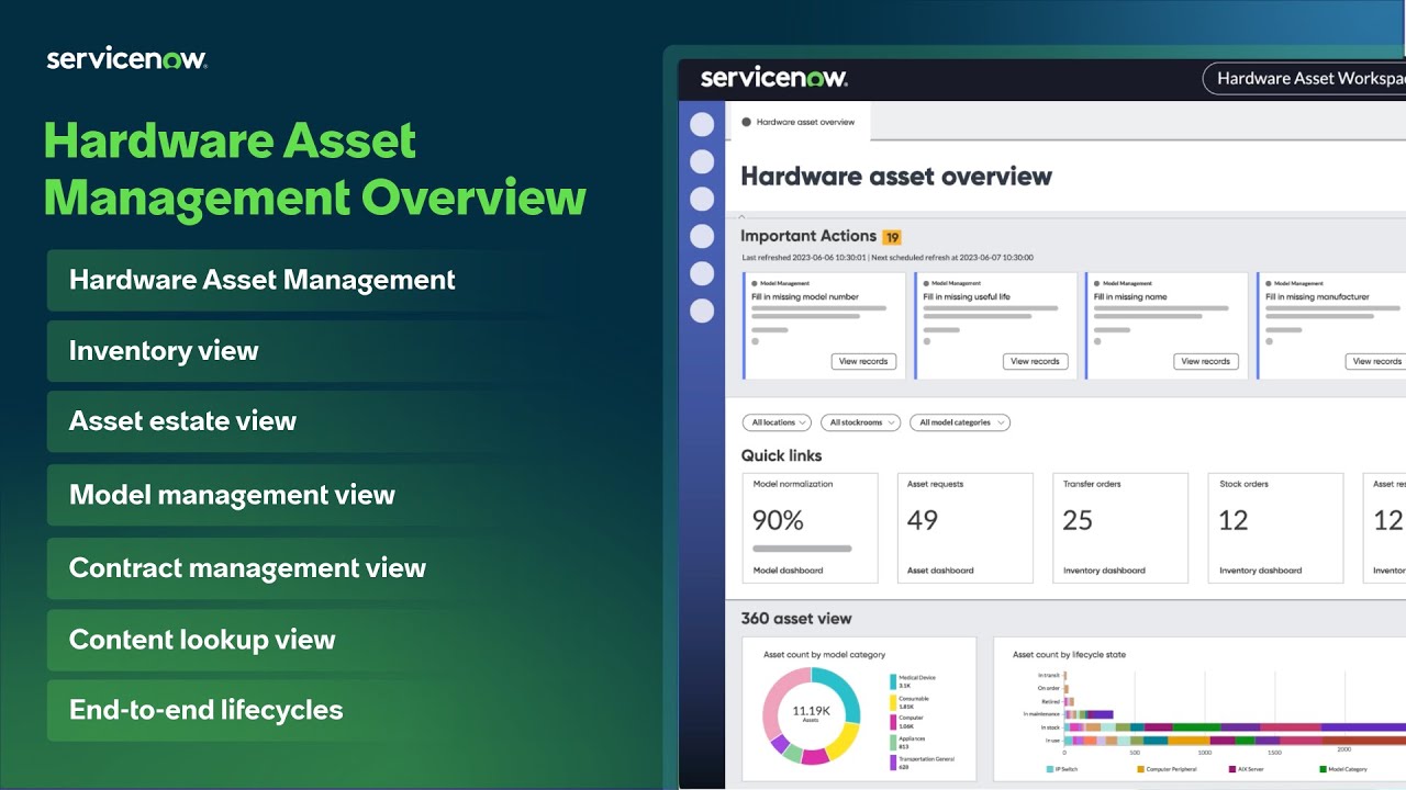 Hardware Asset Management | Overview