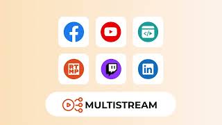 Switcher Studio Reviews, Cost & Features | GetApp Australia 2026