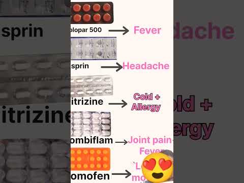 emergency medicine| #pharmcist #shortreels #pharmecy