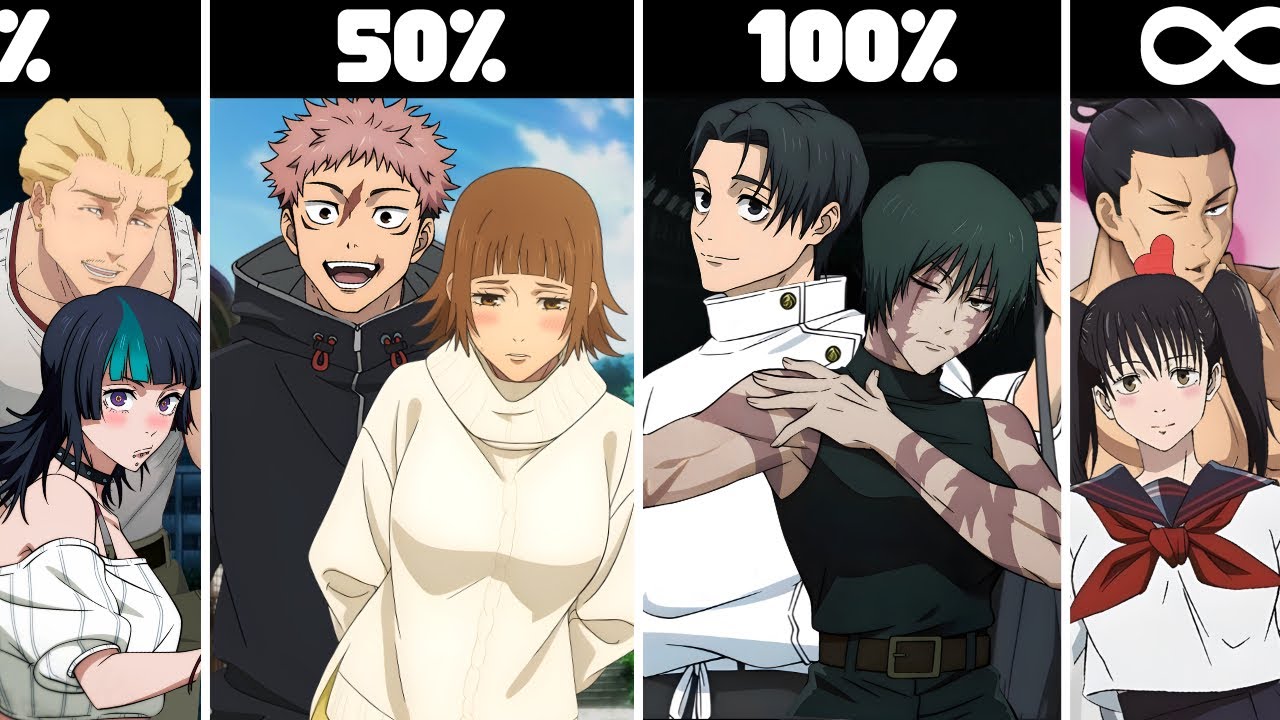 Most Popular Jujutsu Kaisen Ships And Their CHANCES of Romance!