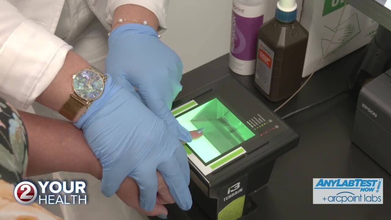 ANY LAB TEST NOW!
