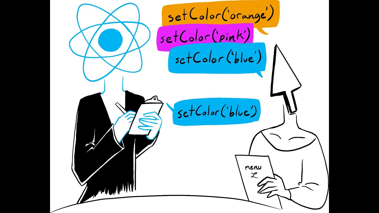 useState &&  Queueing a Series of State Updates in React JS || React batches state updates