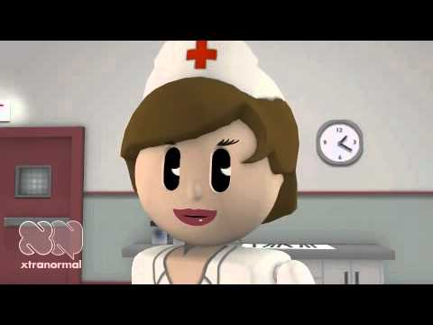 Watson's nursing theory