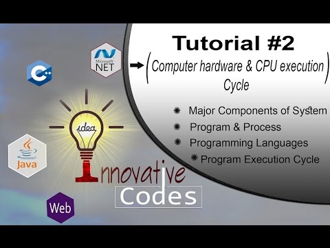 Tutorial #2 (Computer Hardware & Program Execution Cycle) in Urdu/Hindi