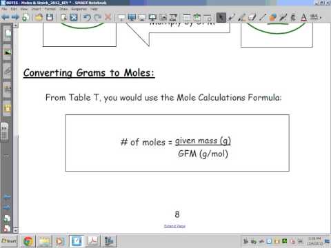Moles & Stoichiometry: Mass-Mole Calculations (Introduction)
