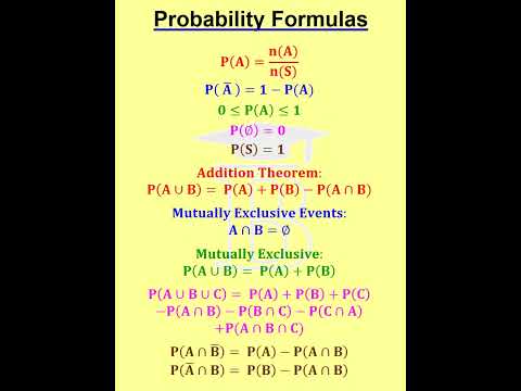 Probability Formulas -1