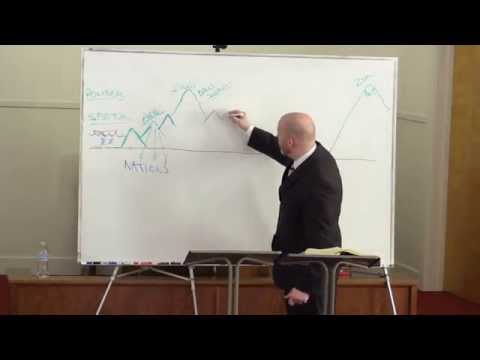 Chart: Mountains in the BIble