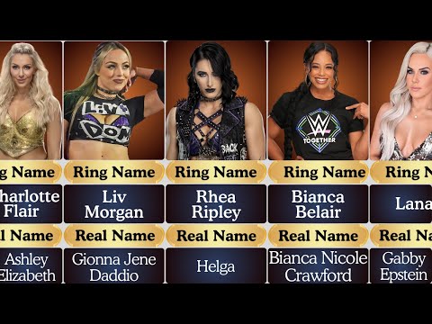 WWE Female Wrestlers REAL Names Revealed