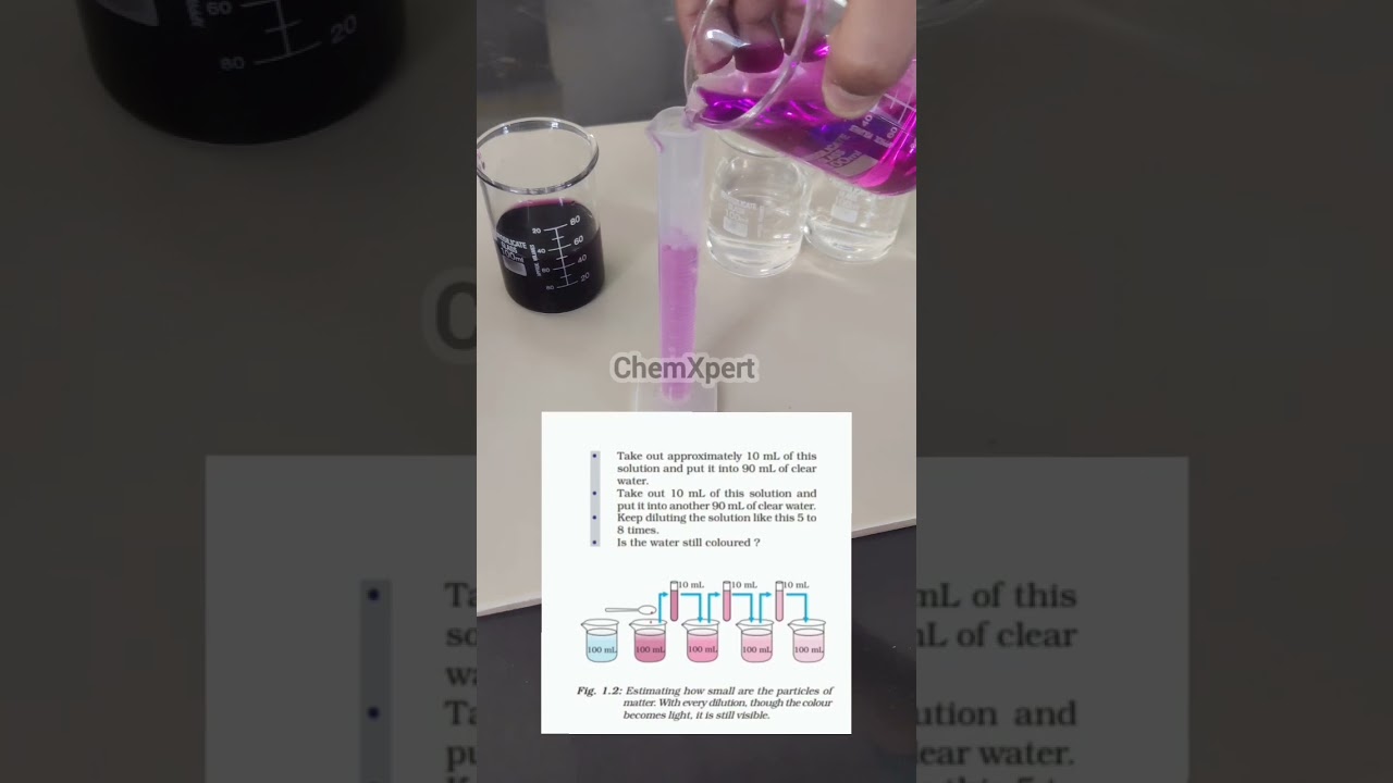Activity 1.2 Class 9 science | Matter in our surroundings