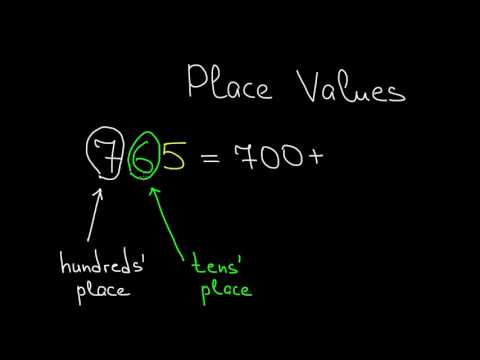 Place values of 765