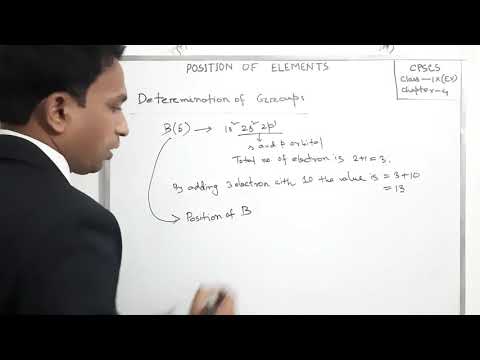 EV IX-X Chemistry Chapter Four: Position of Elements