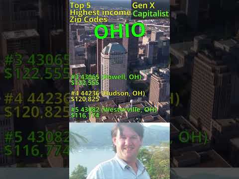Top 5 OHIO Highest Income areas by zip code.