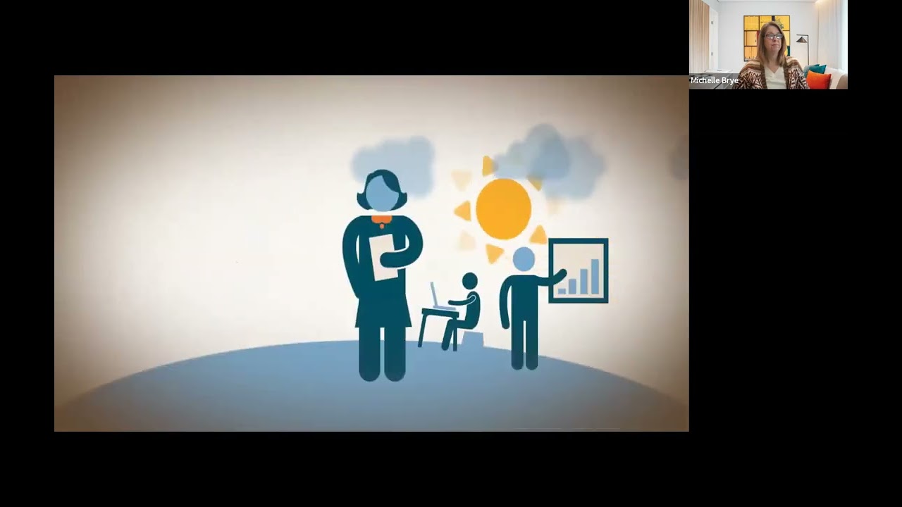 Standards Based Math Instruction