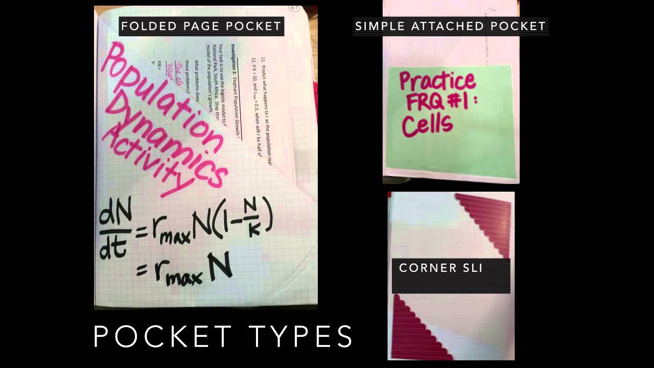 Interactive Notebooks-Advanced Construction