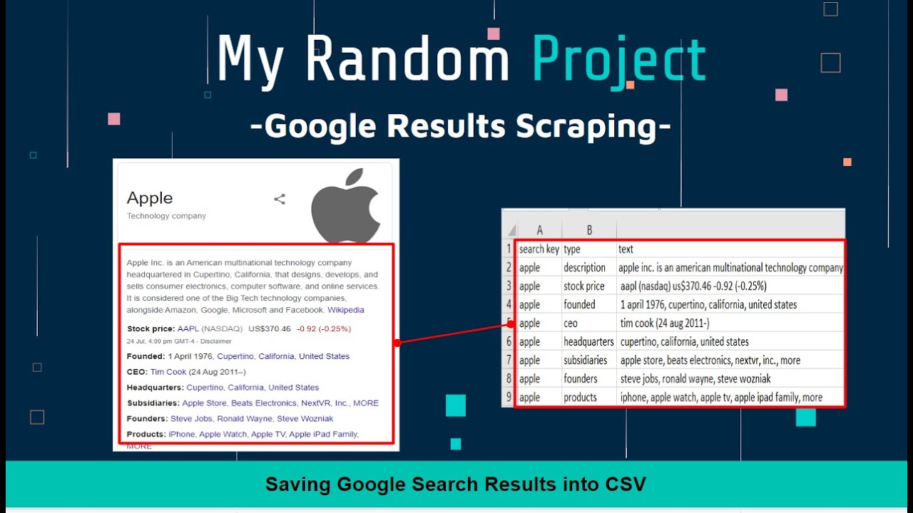 Python Google Search Results Web Scraping