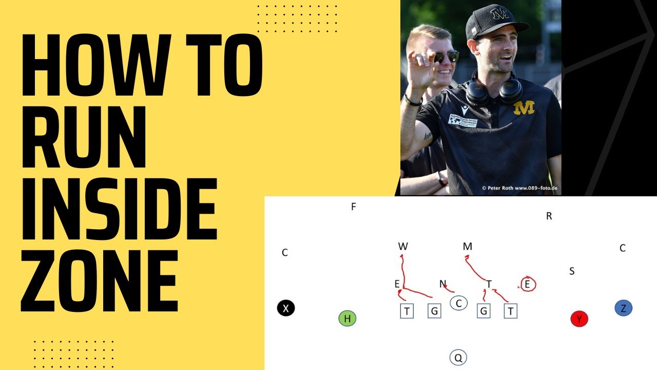 Inside Zone Blocking Rules