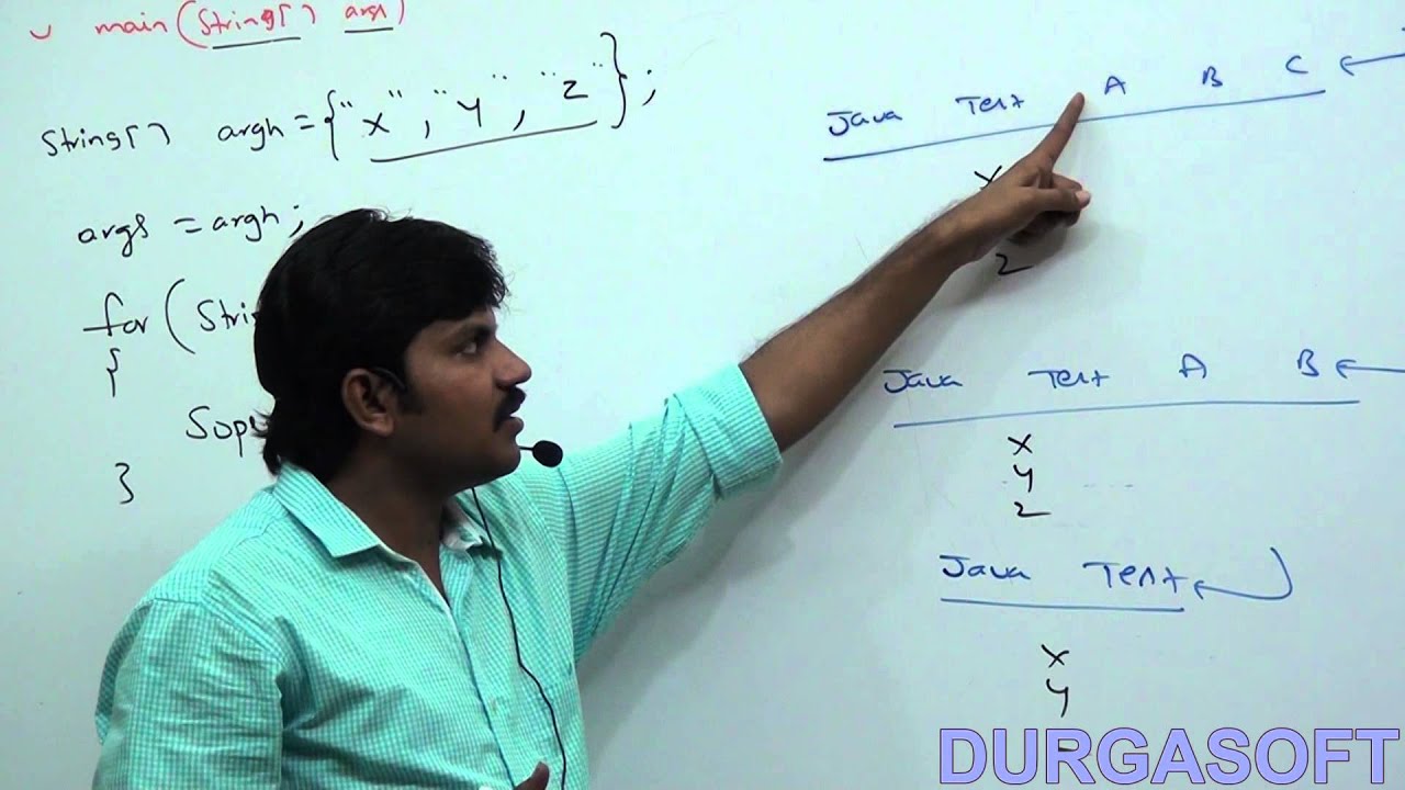 Command line arguments - CASE - 2