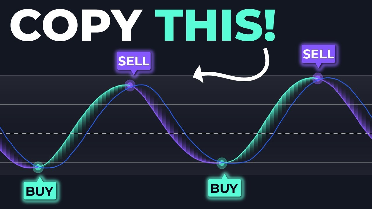Mastering the 2-Pole Oscillator: A Guide to Effective Buy and Sell Signals | Galaxy.ai