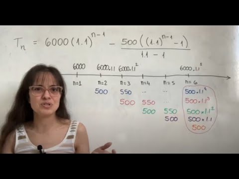 Paper 3 Math AAHL November 2024