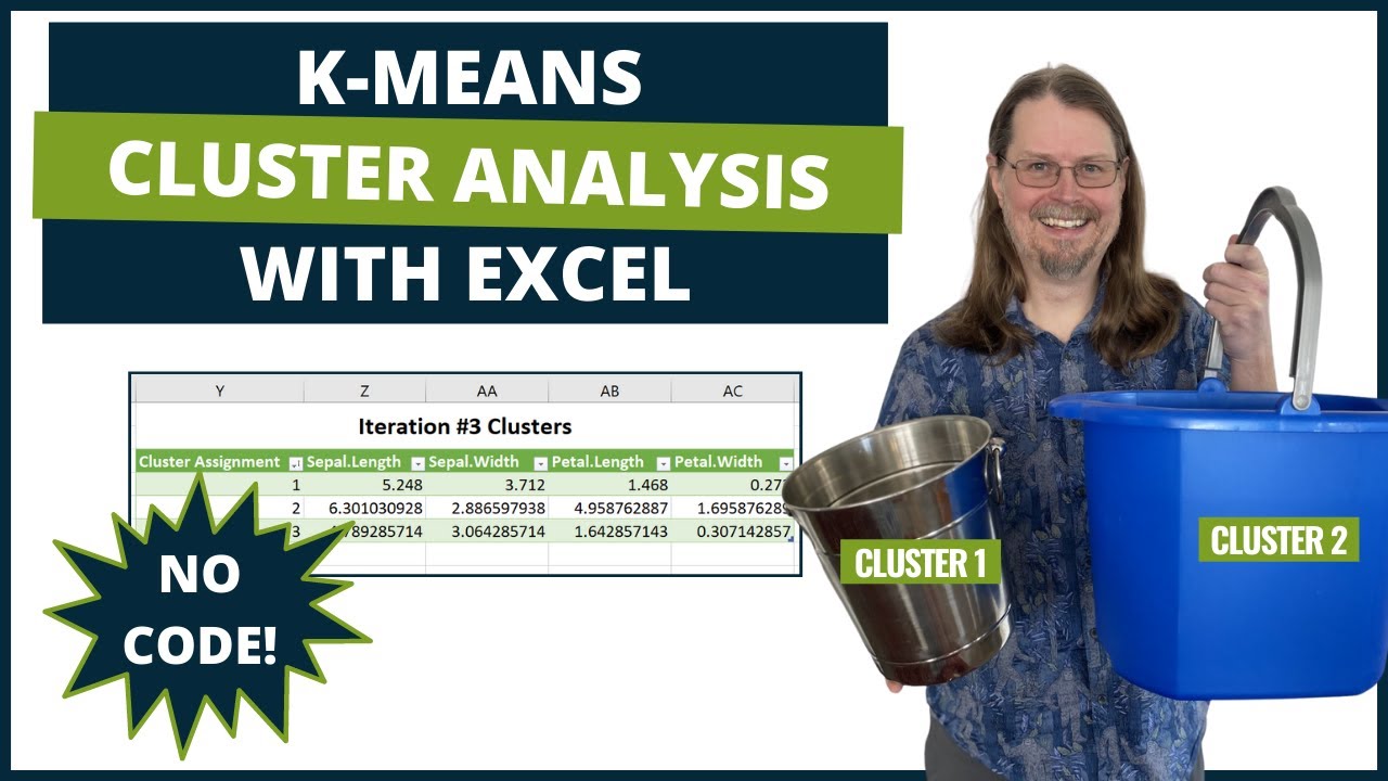 K-means Cluster Analysis With Excel - A Tutorial