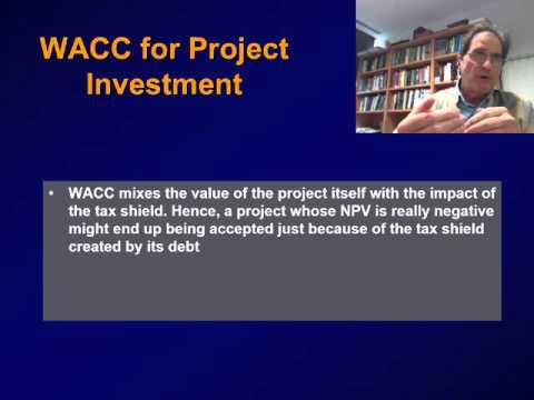 (8) WACC AND PROJECT VALUATION