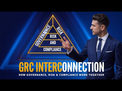 How Governance, Risk & Compliance Work Together GRC Interconnection Explained