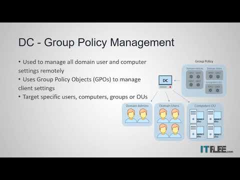 What is Domain Controller?