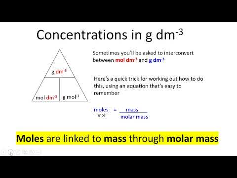 Converting between concentration units