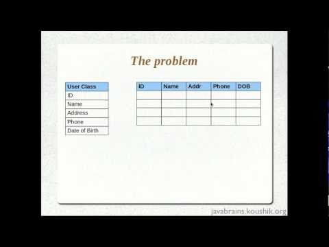 Hibernate Tutorial 01 – Introduction To Hibernate | Java Brains