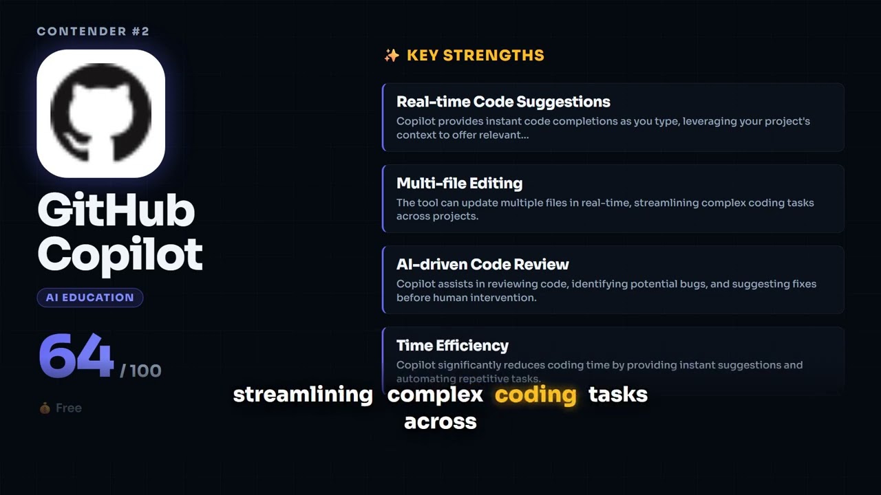 Cursor vs GitHub Copilot: Full Comparison + Winner (2026)