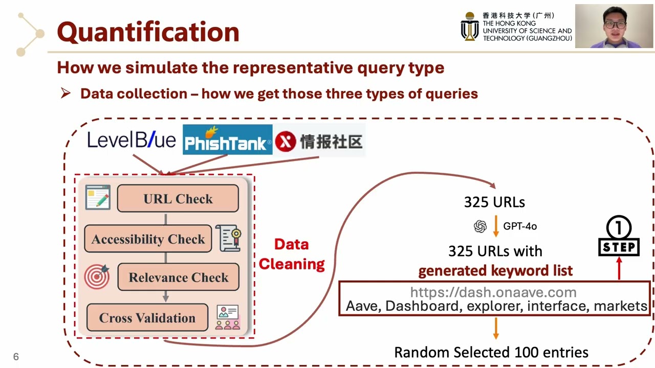 USENIX Security '25 - Unsafe LLM-Based Search: Quantitative Analysis and Mitigation of Safety...