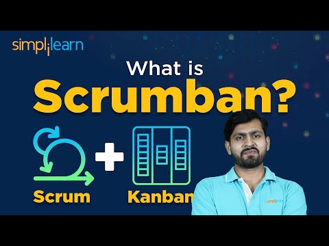 What Is Scrumban? | Introduction To Scrumban | Agile Scrum Tutorial for Beginners | Simplilearn