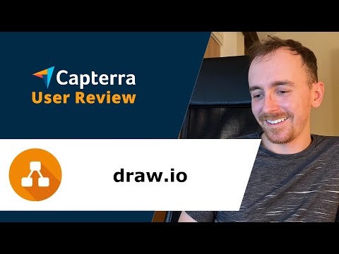 draw.io Review: Easy to Start and Works Great!