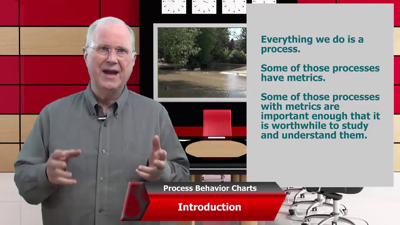 Process Behavior Charts, Voice of the Process