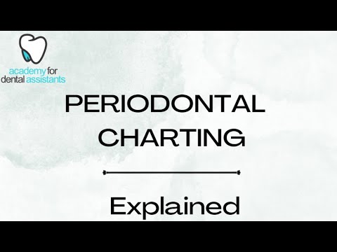 Periodontal Charting Explained - Part 1